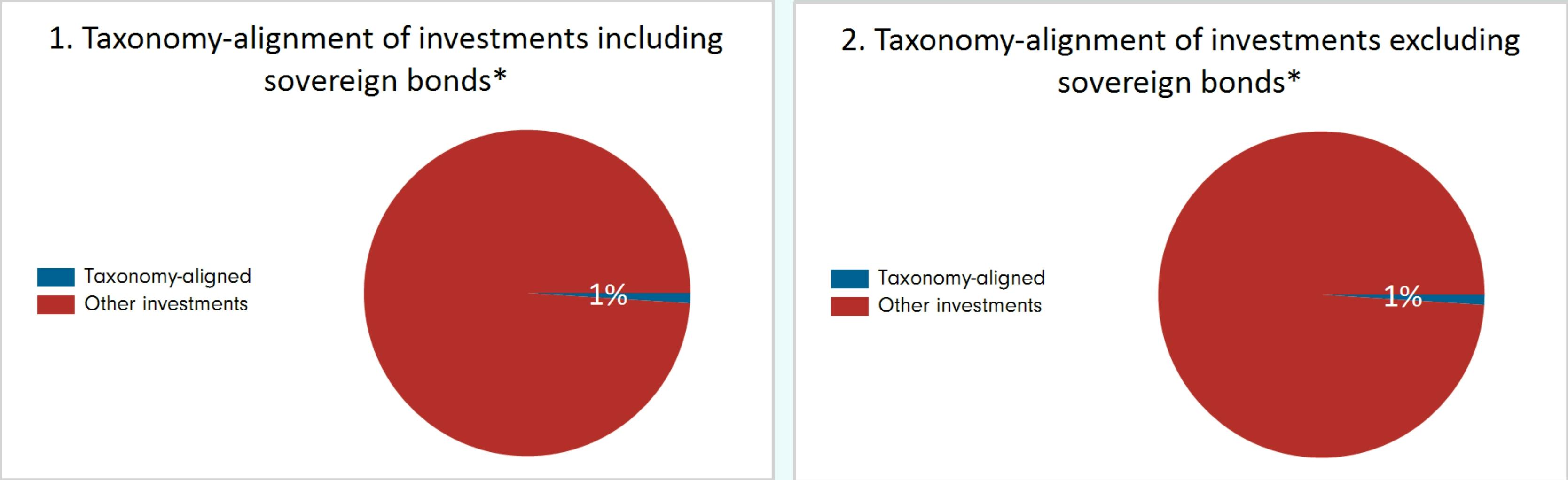 Fidelity Europe Action A | FR0000008674 | Fonds actions